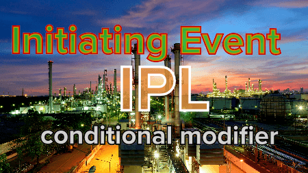 A guide to SIL determination in IEC / ISA 61511, by eFunctionalSafety