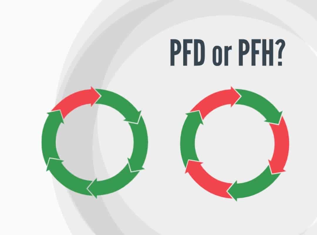 SIL verification – PFD or PFH – how to decide? - eFunctionalSafety