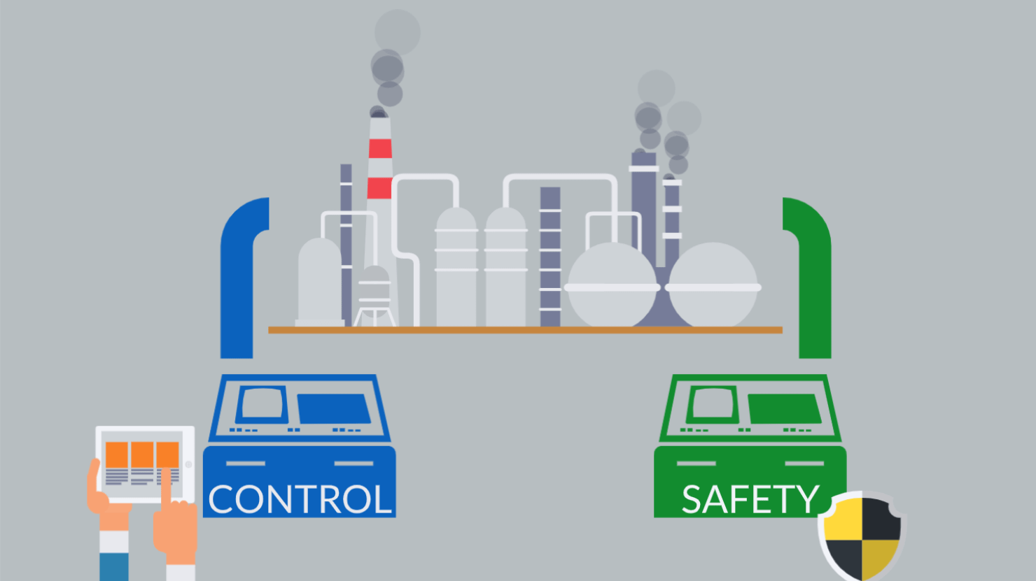 How to choose a Safety PLC - eFunctionalSafety
